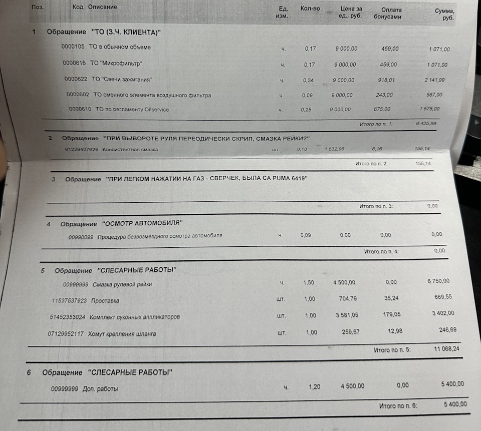 ТО №6 и исправление косяков — BMW 3 series (G20), 2 л, 2020 года ...
