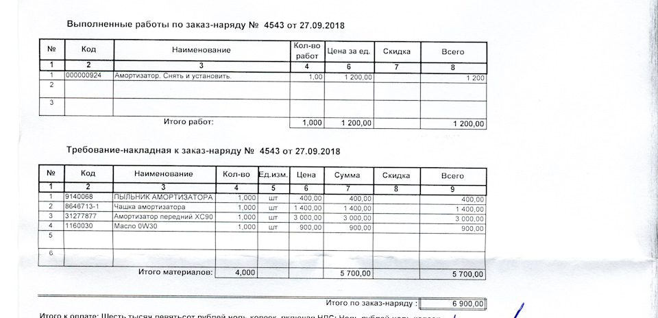 31277877 Амортизатор Volvo | Запчасти на DRIVE2