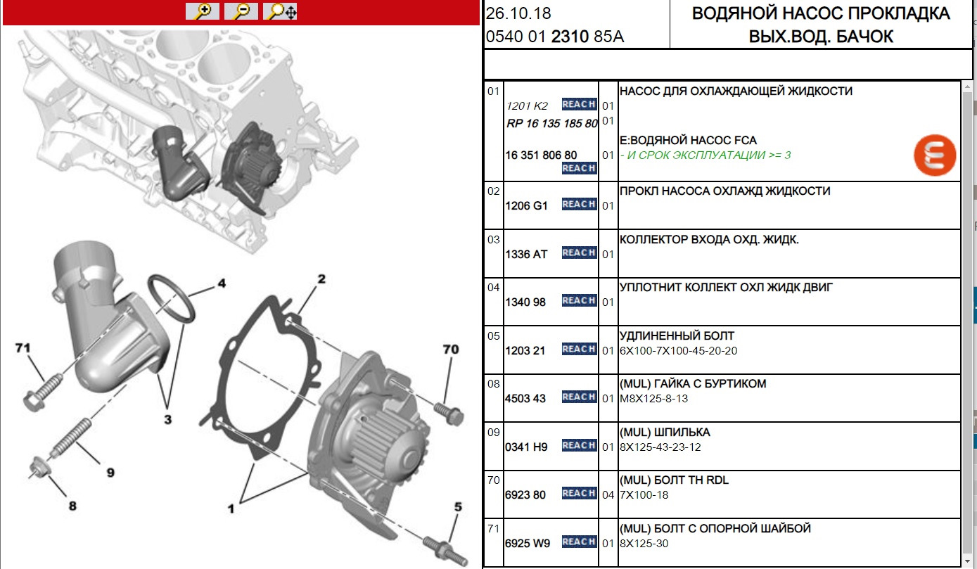 Система охлаждения Citroёn DS5 — Citroen DS5, 2 л, 2012 года | запчасти ...