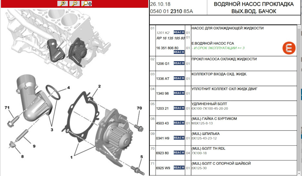 1201K2 Помпа PSA 508, 3008, 5008. C4, C5 (2) 2.0 HDI Peugeot Citroen ...