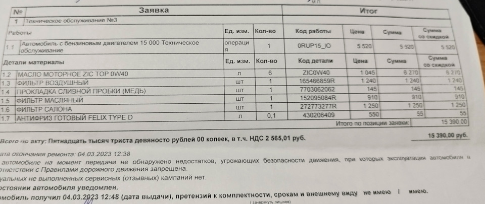 272773277R Салонный фильтр RENAULT | Запчасти на DRIVE2