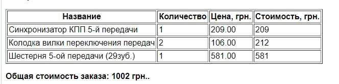 Расходники и запчасти для ремонта ДВС. Часть 4. — Daewoo Lanos, 1,5 л ...