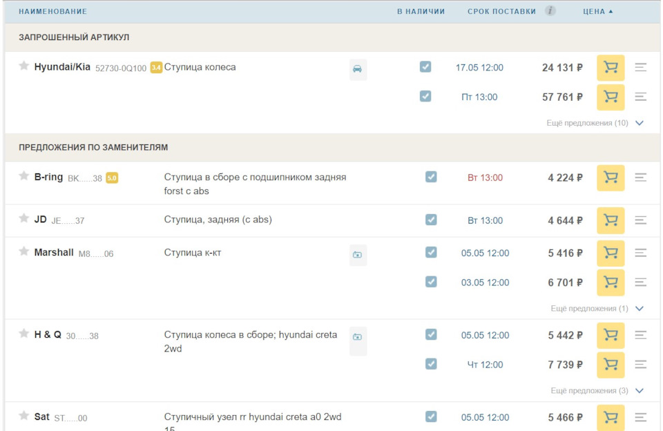 527300Q100 Ступица колеса в сборе KIA HYUNDAI | Запчасти на DRIVE2