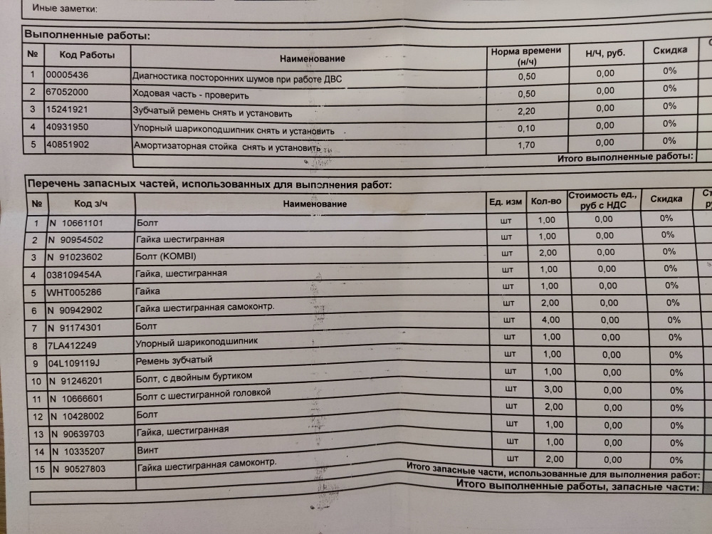 Гарантия ещё есть!) — Volkswagen Transporter T6.1, 2 л, 2021 года ...
