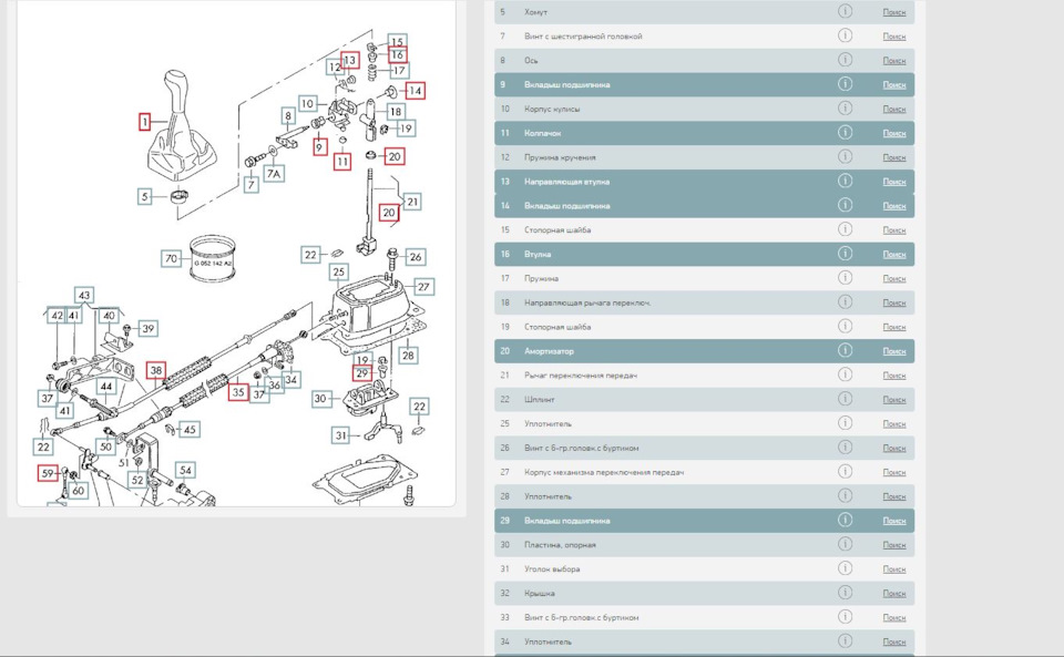 Сдох Карабас-Барабас продолжение… — Volkswagen Polo Hatchback Mk3, 1,4 ...