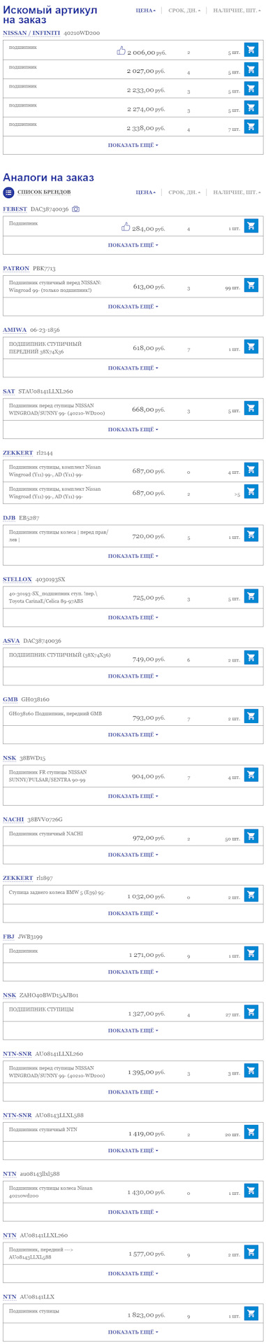 Выбор запчастей на замену. Непростая задача (((( — Nissan AD (Y11), 2,2 л, 1999 года | запчасти ...