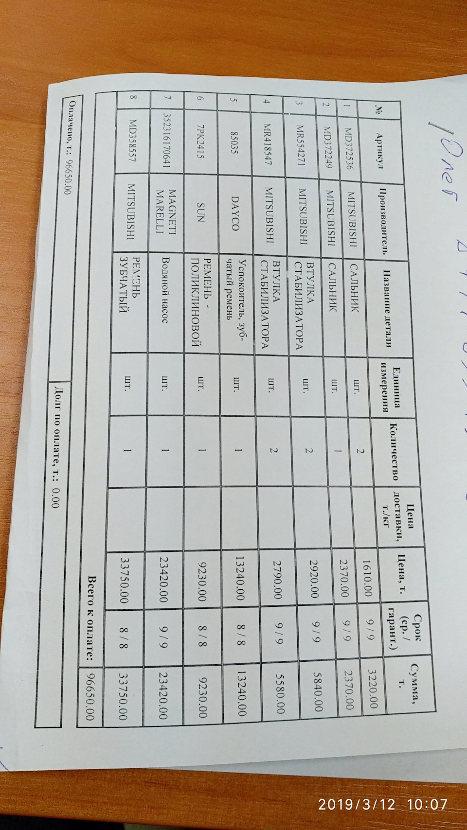 7PK2415 Ремень привода навесного оборудования MASUMA | Запчасти на DRIVE2