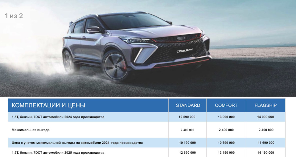 Сколько стоит Кулрей? — Geely Coolray (2023), 1,5 л, 2024 года ...