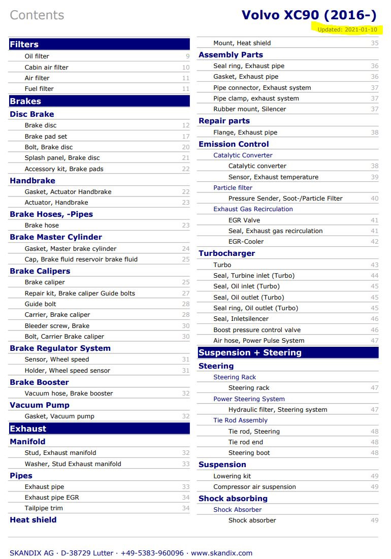 Каталог запчастей XC90 (2016-) с немецкого сайта www.skandix.de — Volvo ...