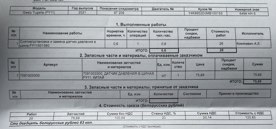 Привалило там где не ждали или гарантия со скоростью света! — Geely ...
