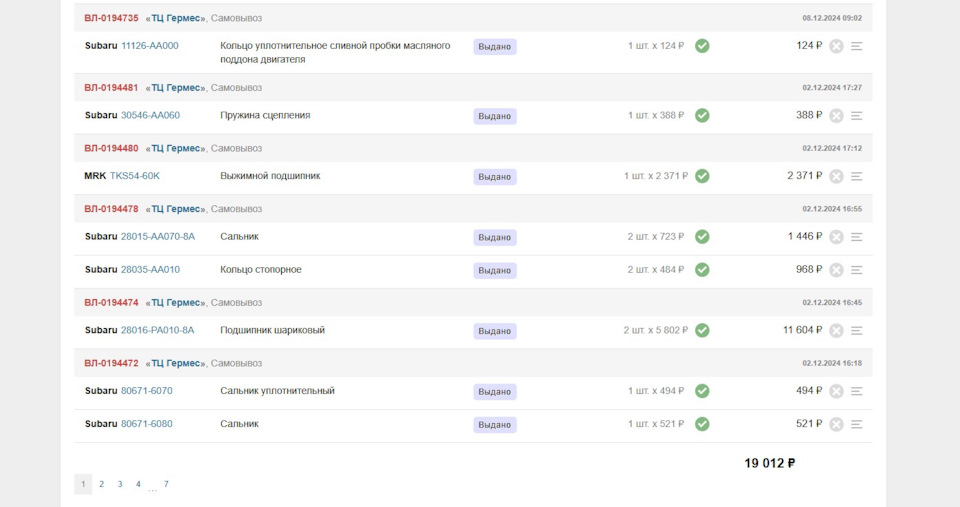 Свап 6МТ в SF и война с АБС — Subaru Forester (SF), 2 л, 1997 года ...