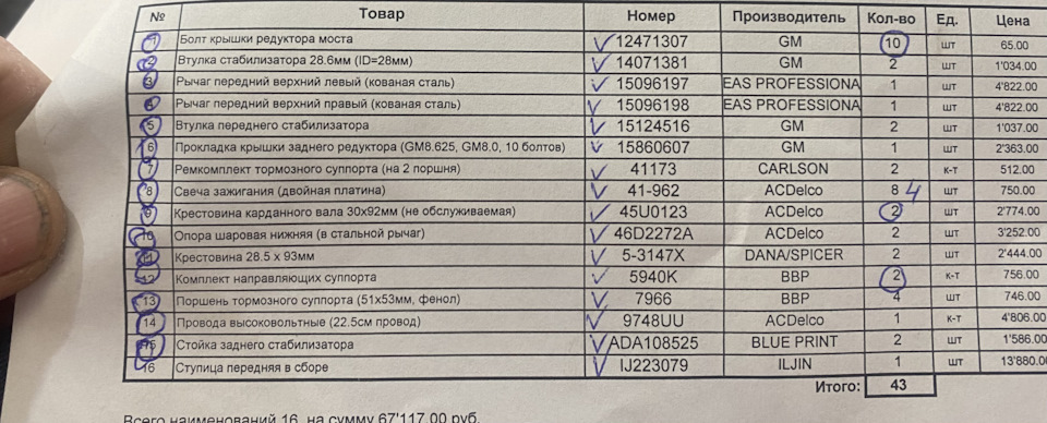 15860607 Прокладка крышки редуктора заднего моста / Chevrolet Tahoe ...