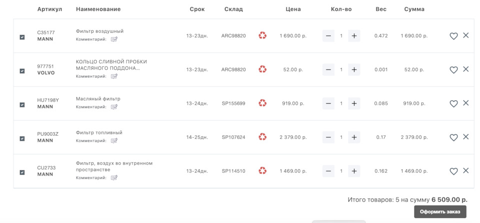 C35177 Воздушный фильтр MANN FILTER | Запчасти на DRIVE2