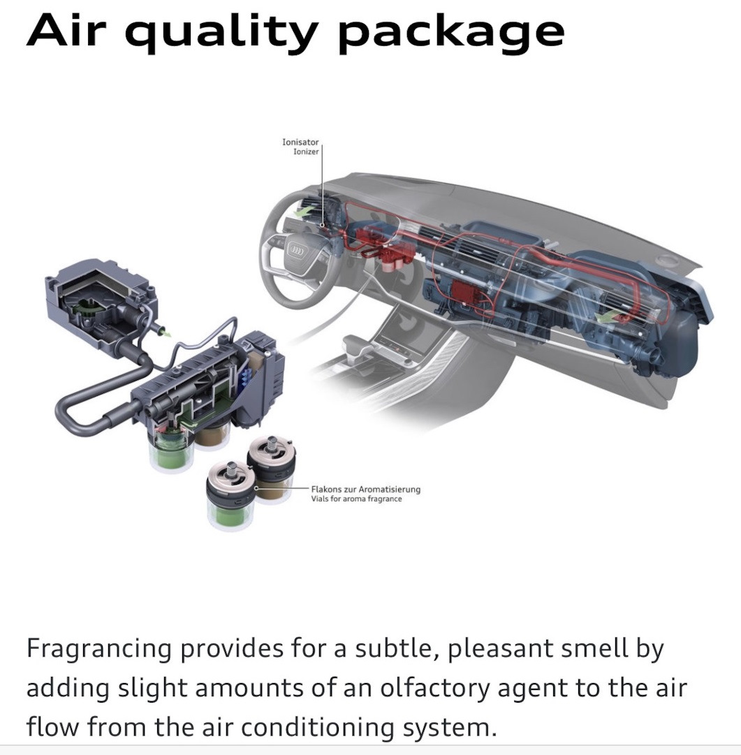 Пакет ионизации и ароматизации воздуха в салоне Audi на новых ...