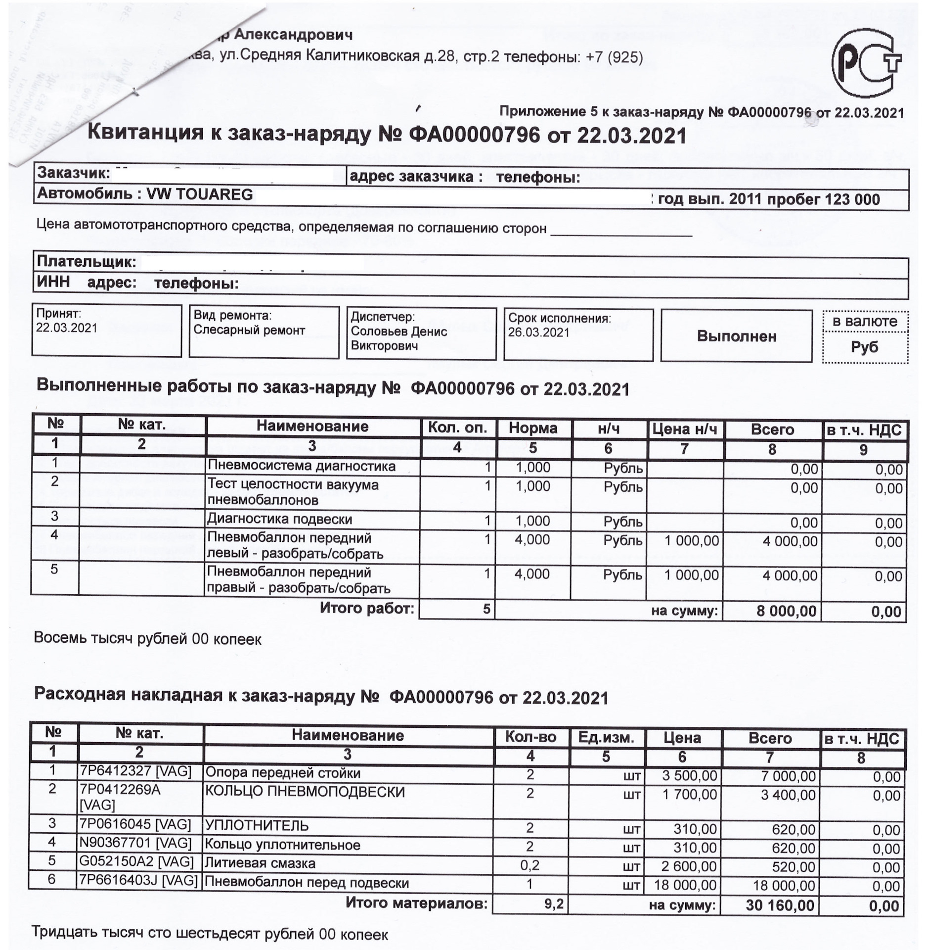 Первый год владения TYPом // 23 000 км дорог // ТО на 325 000 руб ...