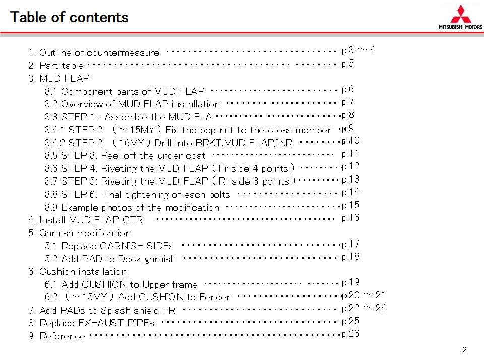 Устраняем запах "горелого". Часть 2, техническая — Mitsubishi Outlander ...