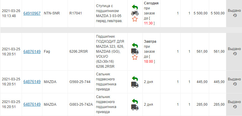 Замена ступичного и подвесного подшипников — Mazda 3 (1G) BK, 2,3 л ...