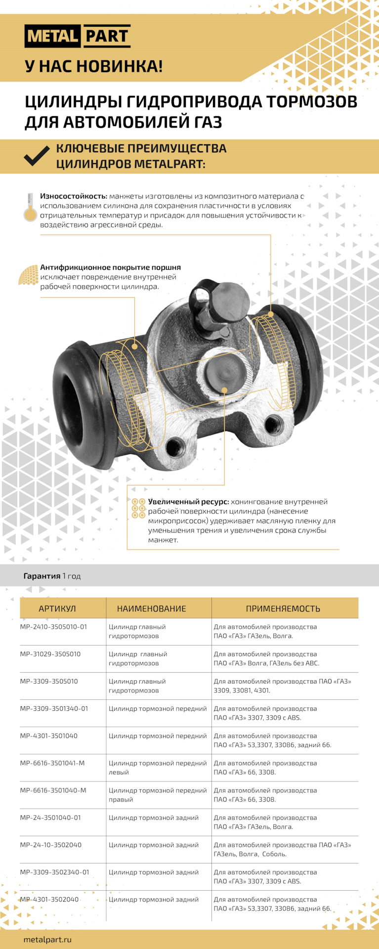 MetalPart: отзывы, цены, фото