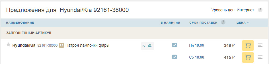 9216138000 Патроны для ламп накаливания KIA HYUNDAI | Запчасти на DRIVE2