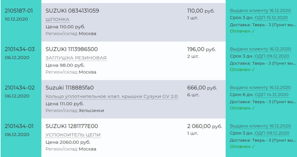 0834131059 Шпонка/ 94535167 GM | Запчасти на DRIVE2