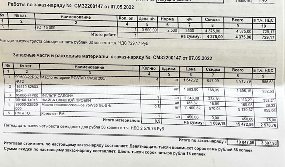 ТО-1 — в поисках нормальной цены — Suzuki Jimny (4G), 1,5 л, 2021 года ...