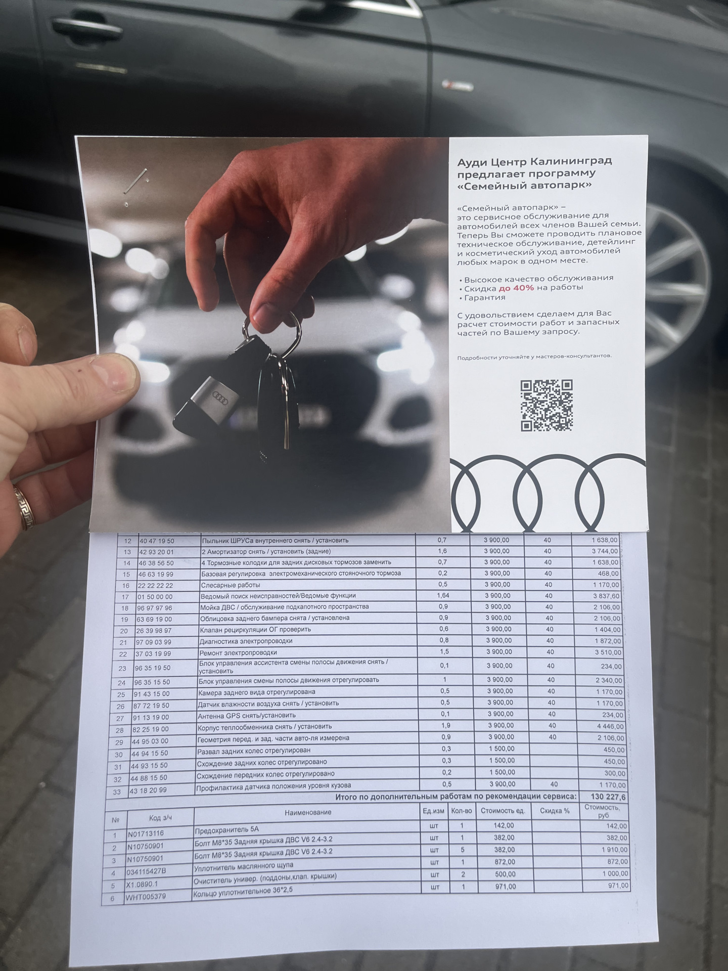 Ауди центр вернул авто))). — Audi A6 Avant (C7), 3 л, 2015 года | визит ...