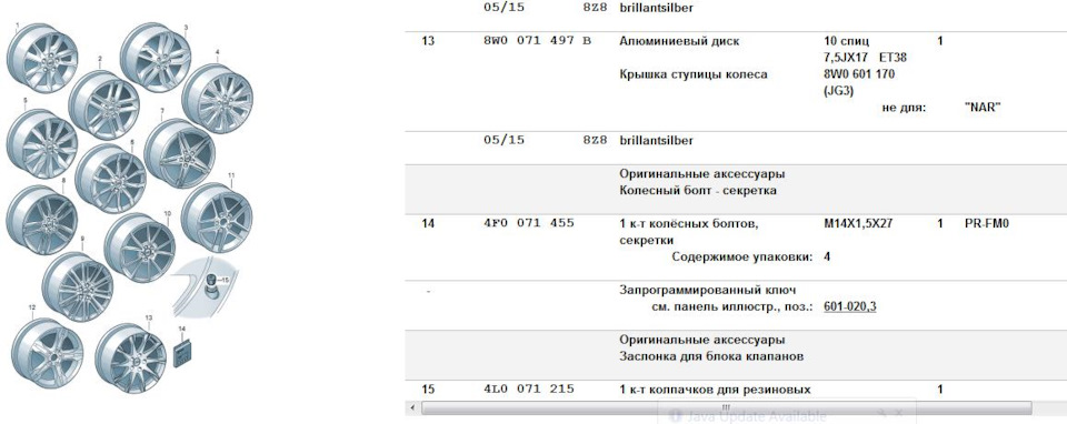 4F0071455 Комплект колёсных бо VAG | Запчасти на DRIVE2