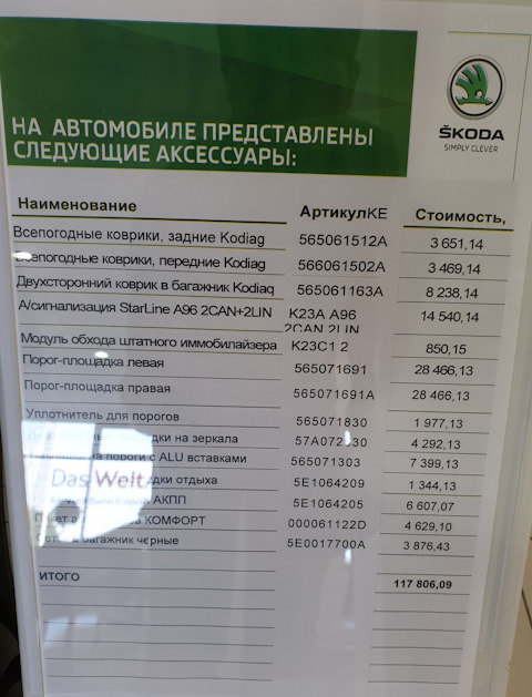 5E1064205 Накладки на педали VAG | Запчасти на DRIVE2