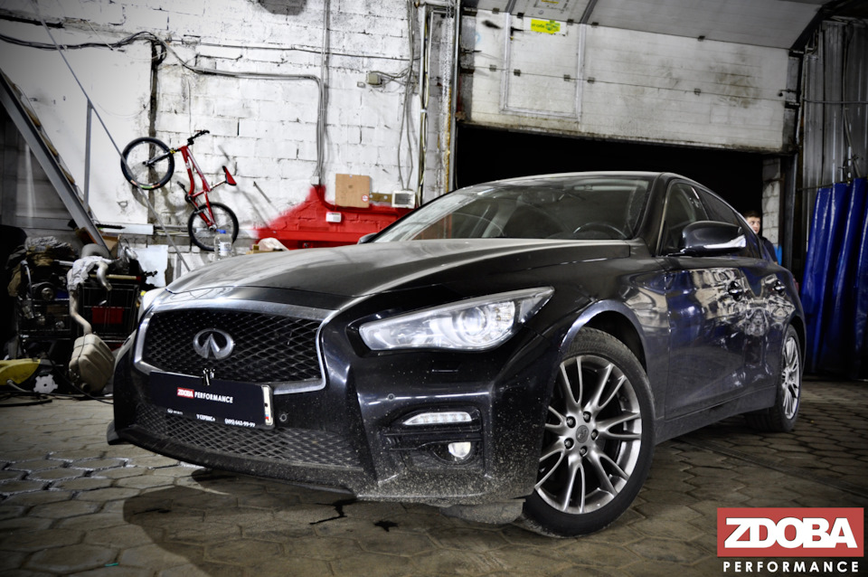 Infiniti Q50 2.0T 211HP (Двигатель M 274 DE 20 AL) Малярные работы, Слесарные работы, устранения ...