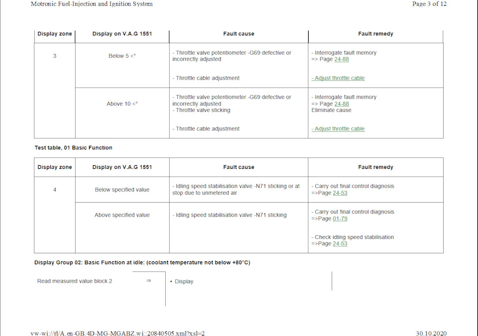 Диагностика ABZ / AEW / AKG / AKJ /AHC / AKH 1-6 группа — Audi A8 (D2 ...