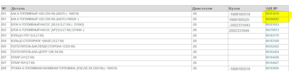 Большой вопрос по бензобаку — Daewoo Leganza, 2 л, 1998 года | запчасти ...