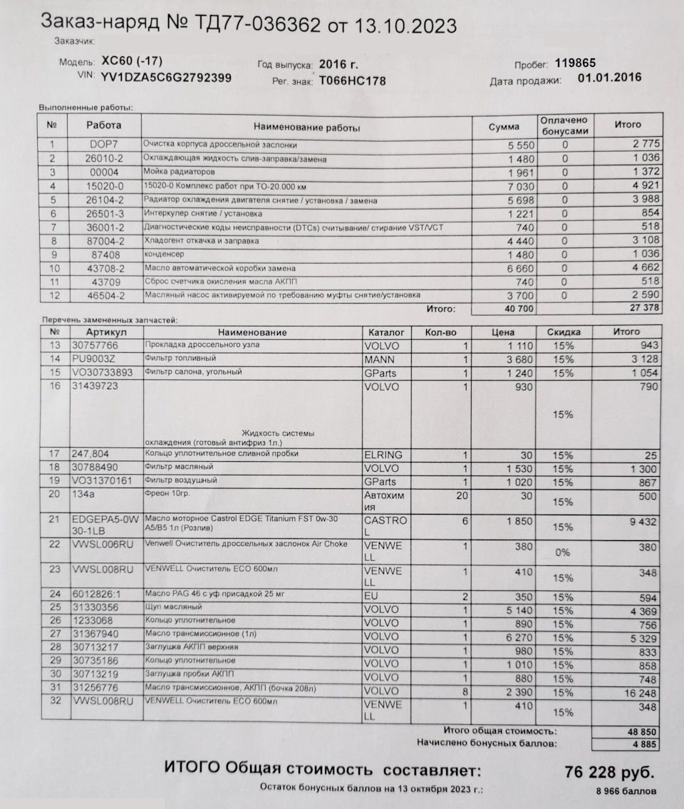 30713217 Заглушка Volvo | Запчасти на DRIVE2
