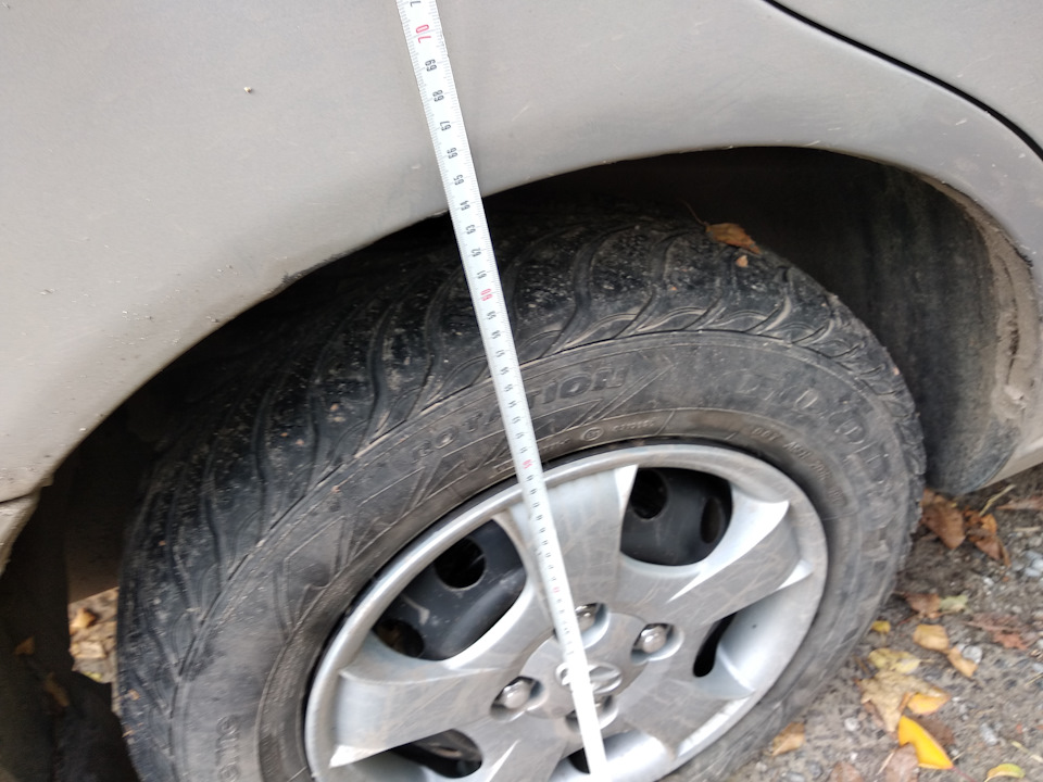 Замена масла, антифриза, термостата и датчика температуры — KIA Ceed SW ...