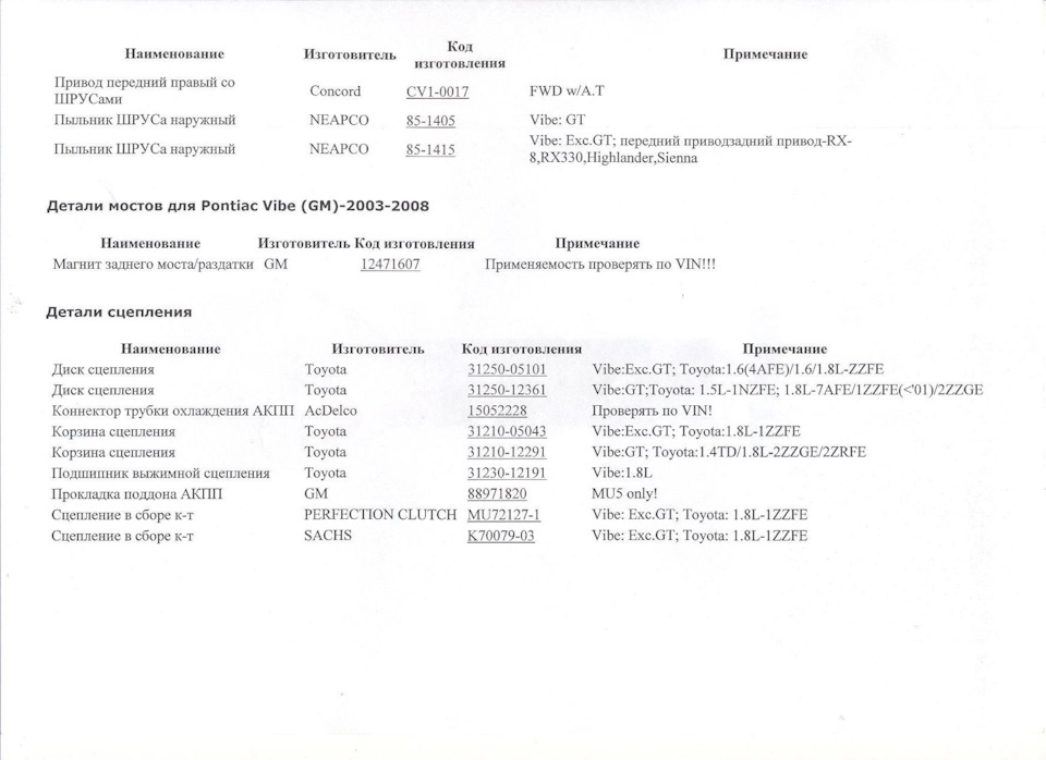 15052228 Кольцо уплотнительное трубки охлаждения АКПП / Chevrolet ...