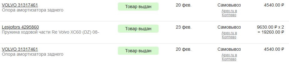 Замена пружин и аммортизаторов в круг — Volvo XC60 (1G), 2,4 л, 2014 ...