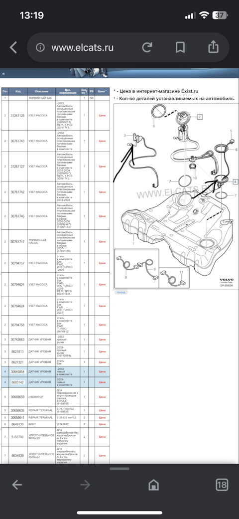 30645854 Датчик уровня топлива Volvo | Запчасти на DRIVE2