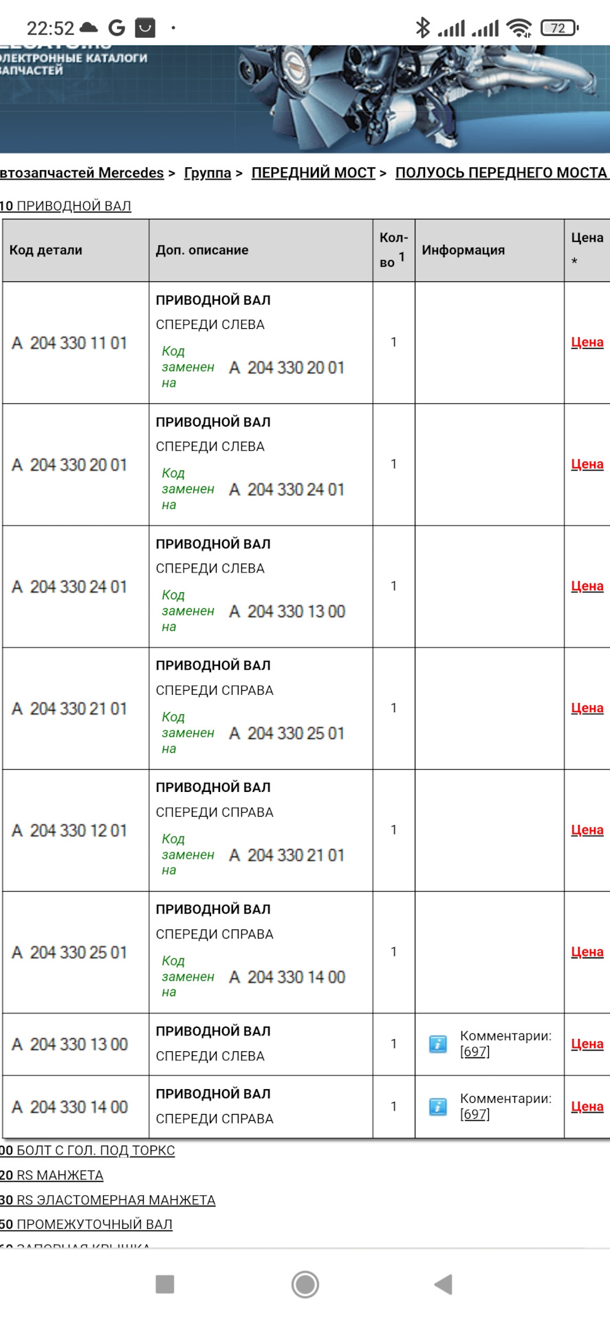 A2043301300 Полуось Mercedes | Запчасти на DRIVE2