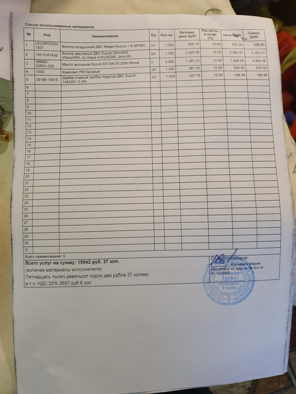 Очередное ТО — Suzuki Vitara (4G), 1,6 л, 2021 года | плановое ТО | DRIVE2