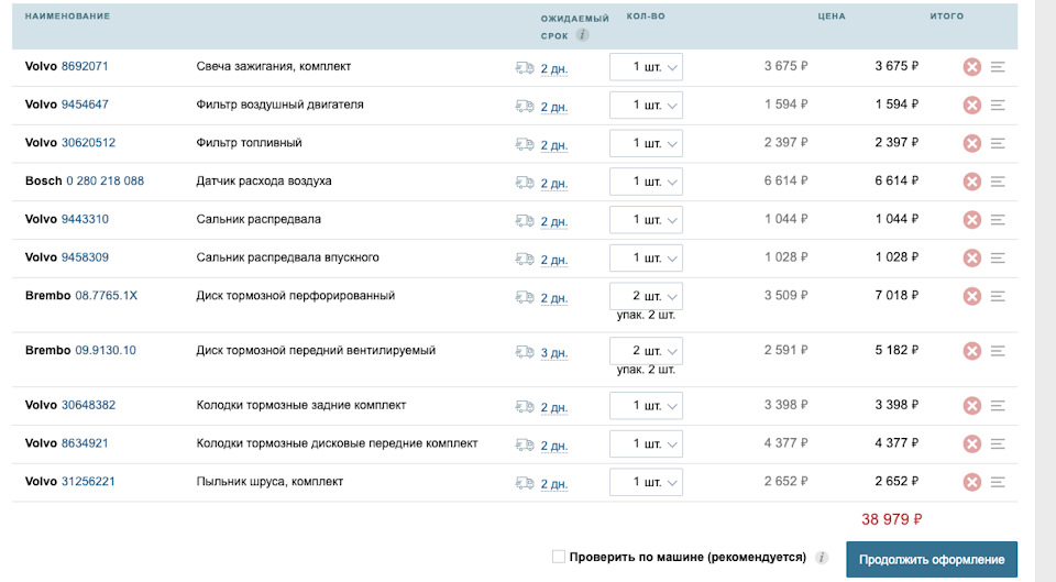 31256221 Bellows kit. Volvo | Запчасти на DRIVE2