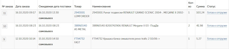 Готовлюсь к переборке передней подвески-2 — Renault Megane II, 1,6 л ...