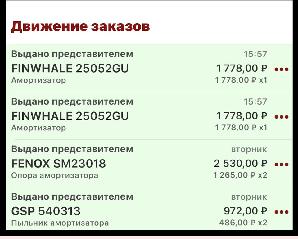 Задние амортизаторы — Nissan Almera Classic (B10), 1,6 л, 2007 года ...