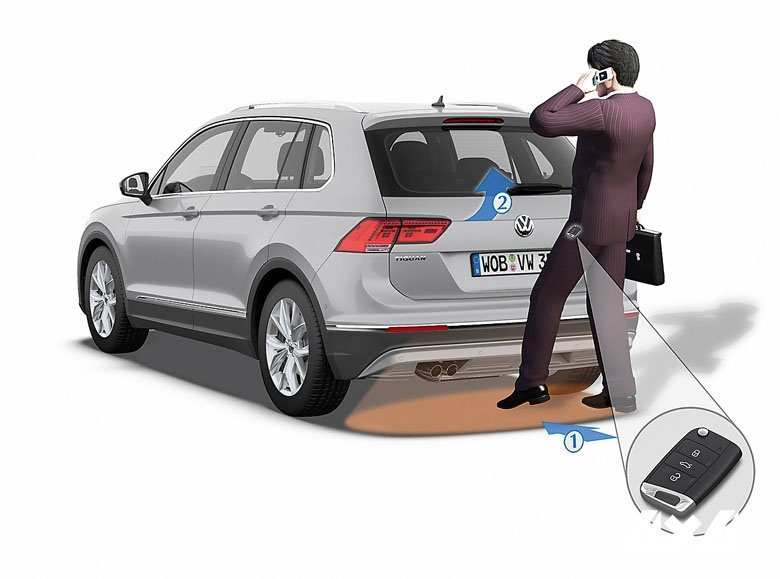 Дооснащение: Установка Easy open — Volkswagen Tiguan (2G), 2 л, 2018 ...