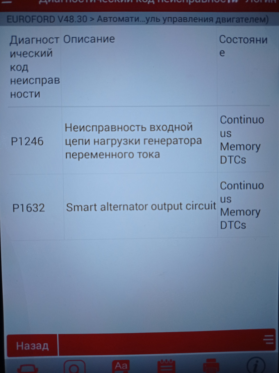 Чтобы избежать проблем с генератором на ФМ-3, надо всего лишь… — Ford ...