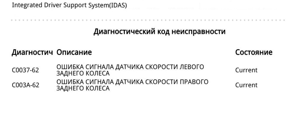 Решение ошибок U1387-4A | C0037-62 | C003A-62 на примере Acura TLX 2G ...