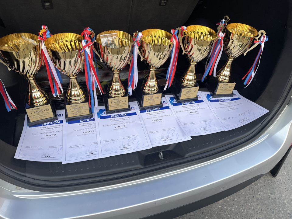 Emma Russia 2024 г.Иваново — FreeStyle на DRIVE2