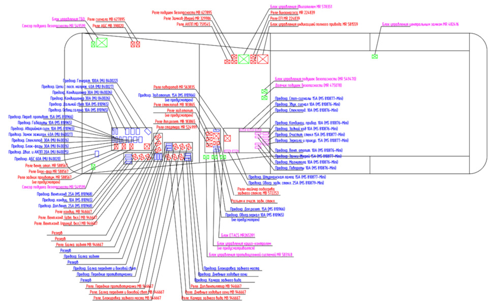 Схема расположения реле на Паджеро спорт с номерами реле — Mitsubishi ...