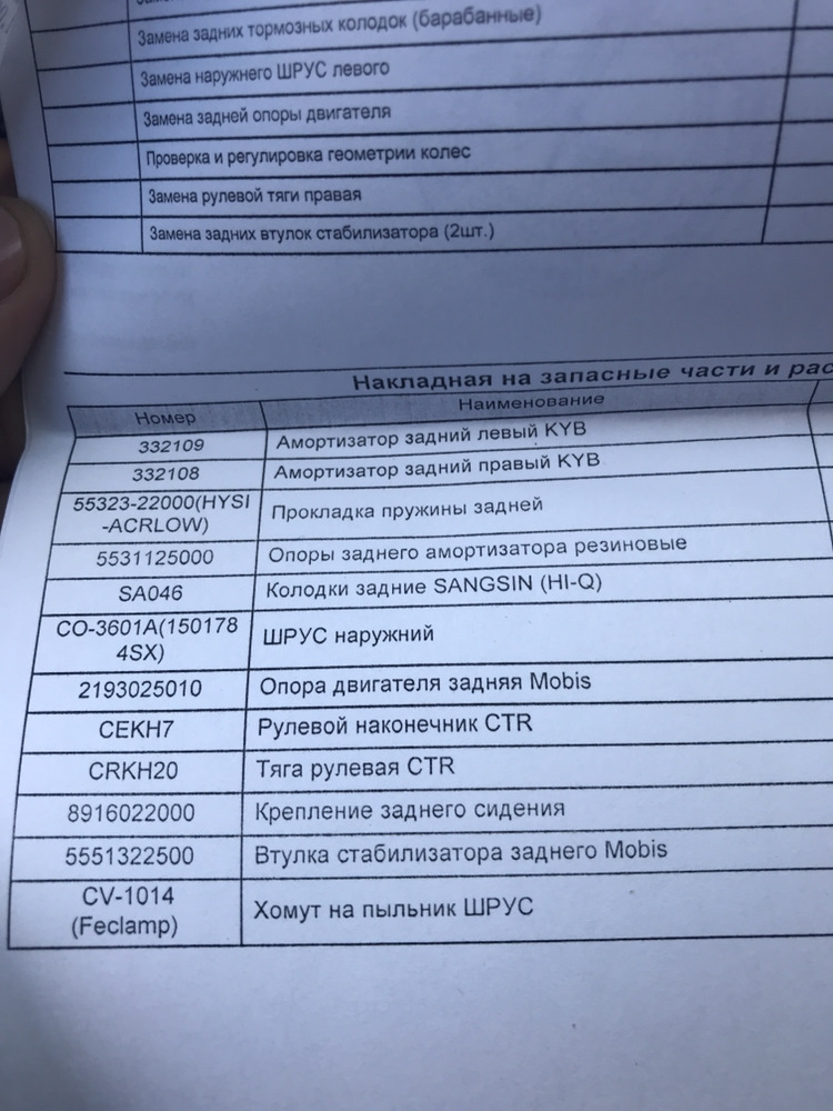 5532322000 Опора пружины задней нижняя KIA HYUNDAI | Запчасти на DRIVE2