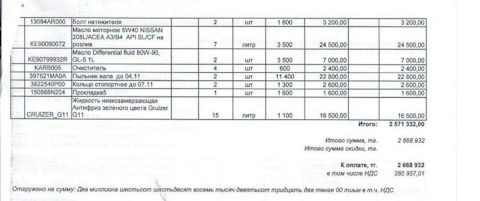 150666N204 Уплотнительное кольцо передней крышки NISSAN INFINITI ...