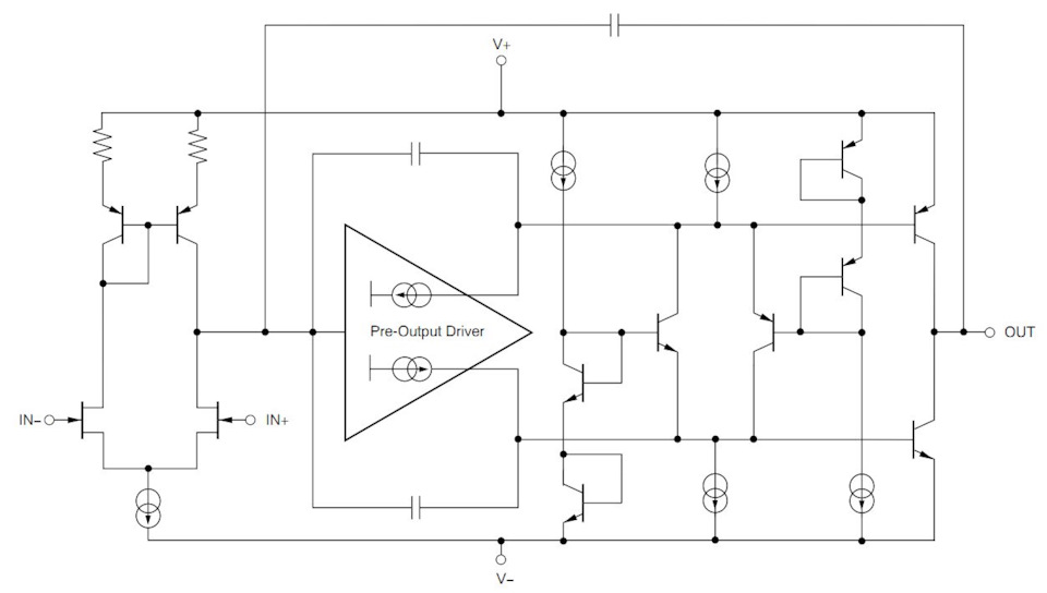Внутренняя топология отборных ОУ. Часть 1. Ti/BB — DRIVE2
