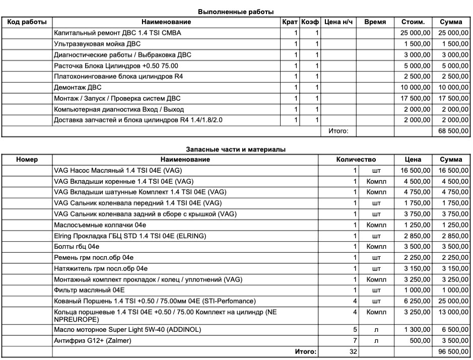 #5 Ремонт мотора, замена сцепления и маховика. — Volkswagen Golf Mk7, 1 ...